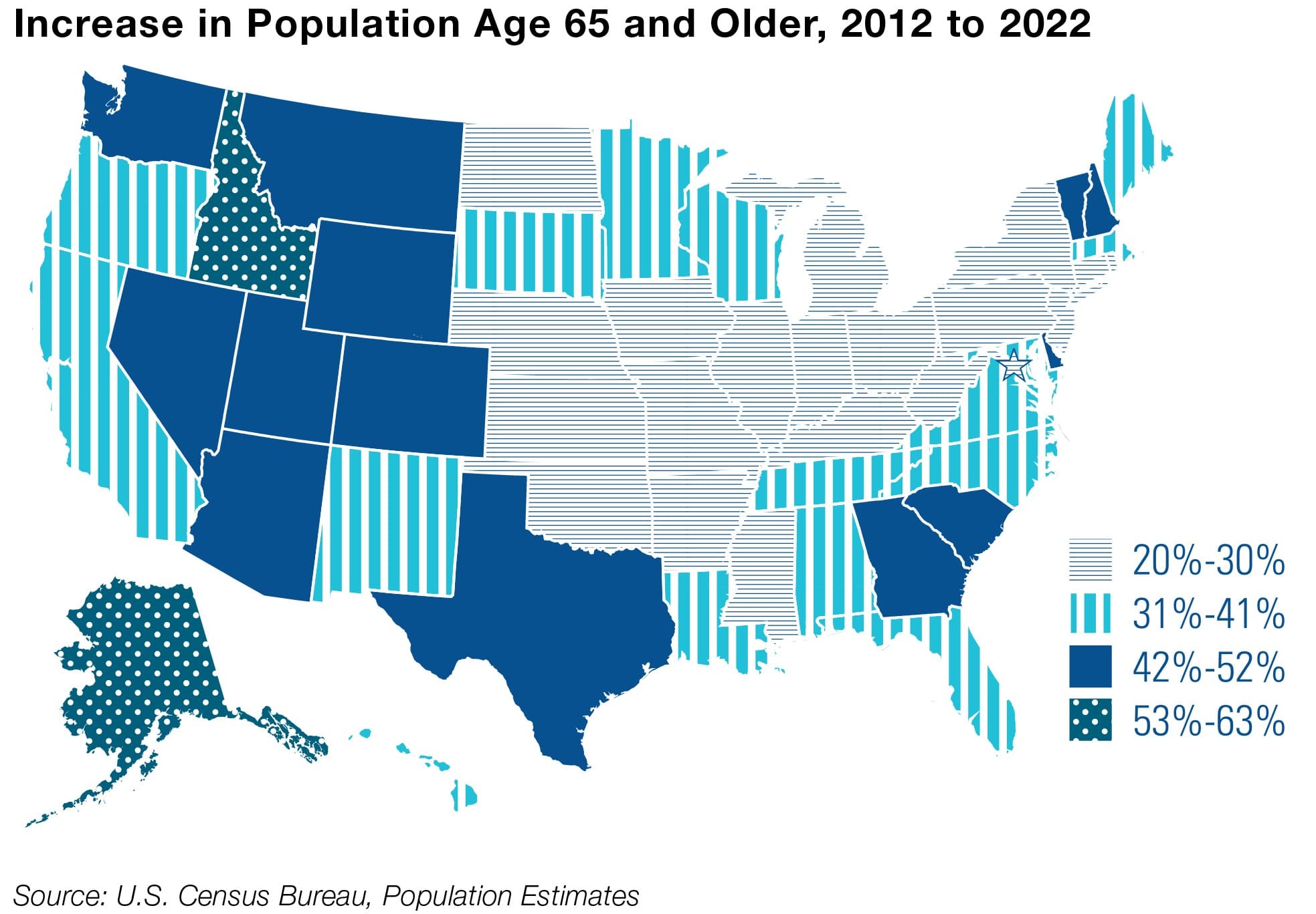 Ultimate Senior Citizens Statistics In The U.S. (2025): Demographics ...